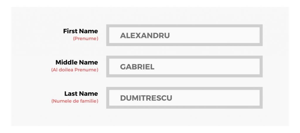 First Name Și Last Name 💢 Cum Le Folosim Corect?